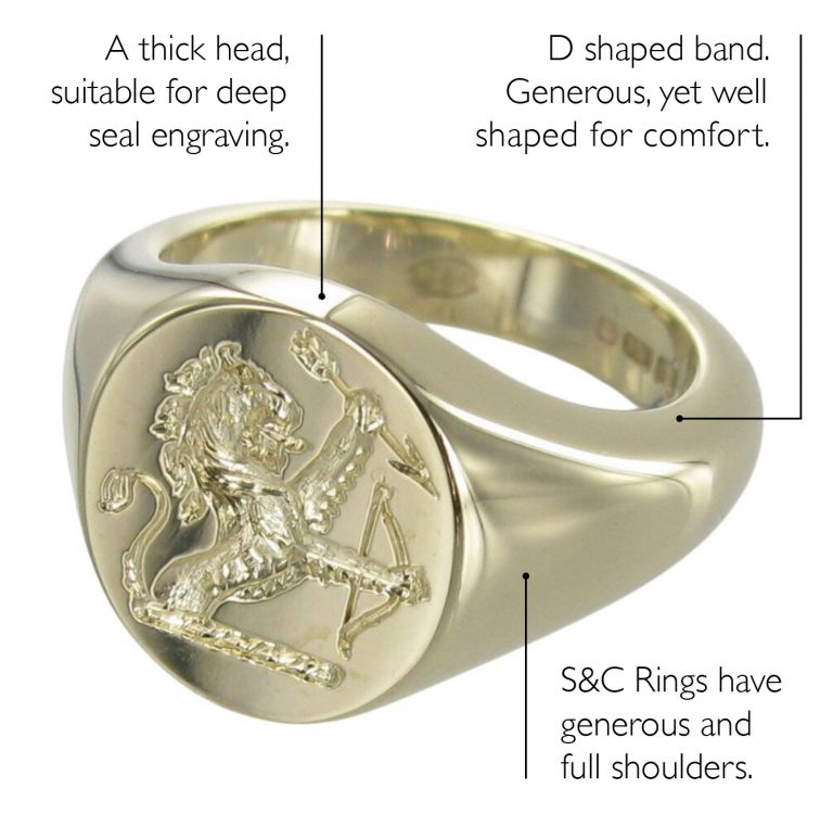 Hand Engraved Bespoke Signets Rings | Signets & Cyphers